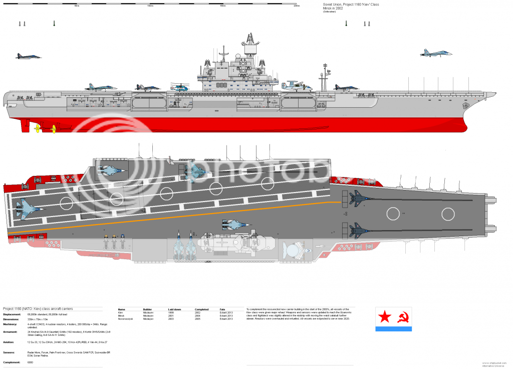 AAKproject1160rebuild_zps53562301.png Photo by Novgorodsfleet | Photobucket